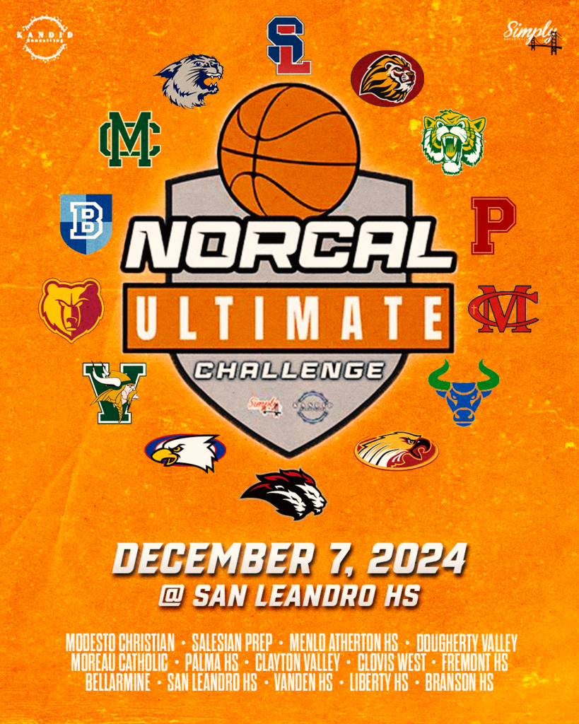 Simply Basketball – Home of Norcal Basketball